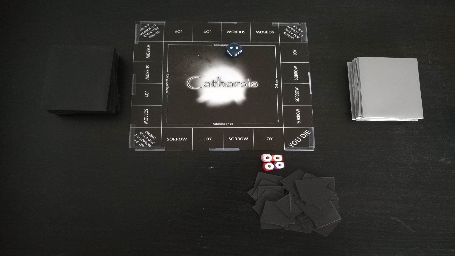 Game Research Lab